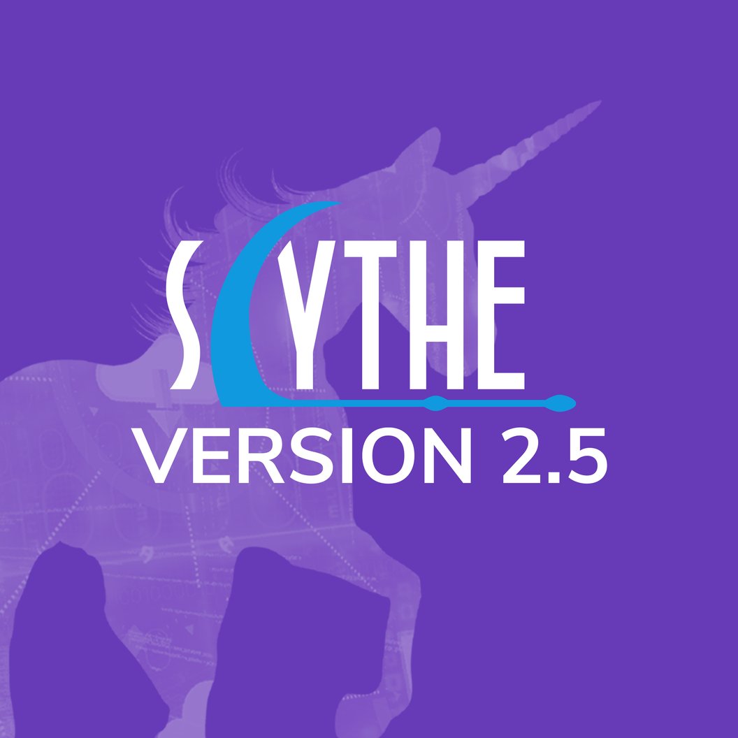 SCYTHE Library: Simplifying the MITRE ATT&CK Framework
