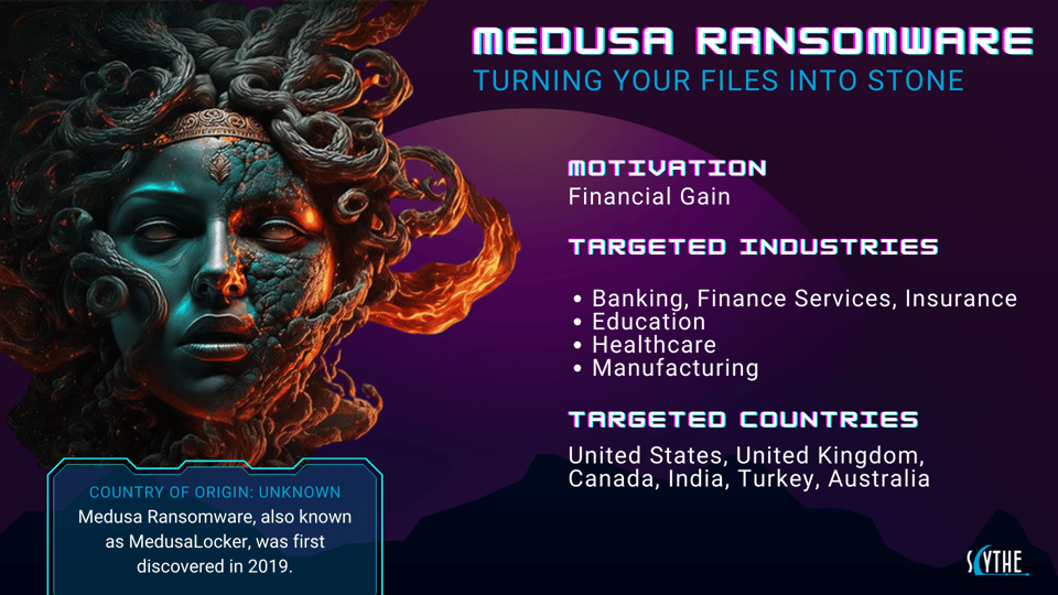Defending Against Medusa Ransomware with SCYTHE Empower