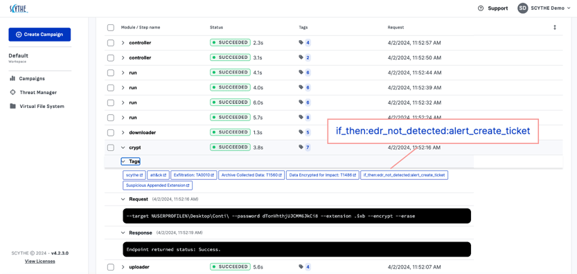 SCYTHE: Connecting the Red and Blue Transforming Controls Validation ...