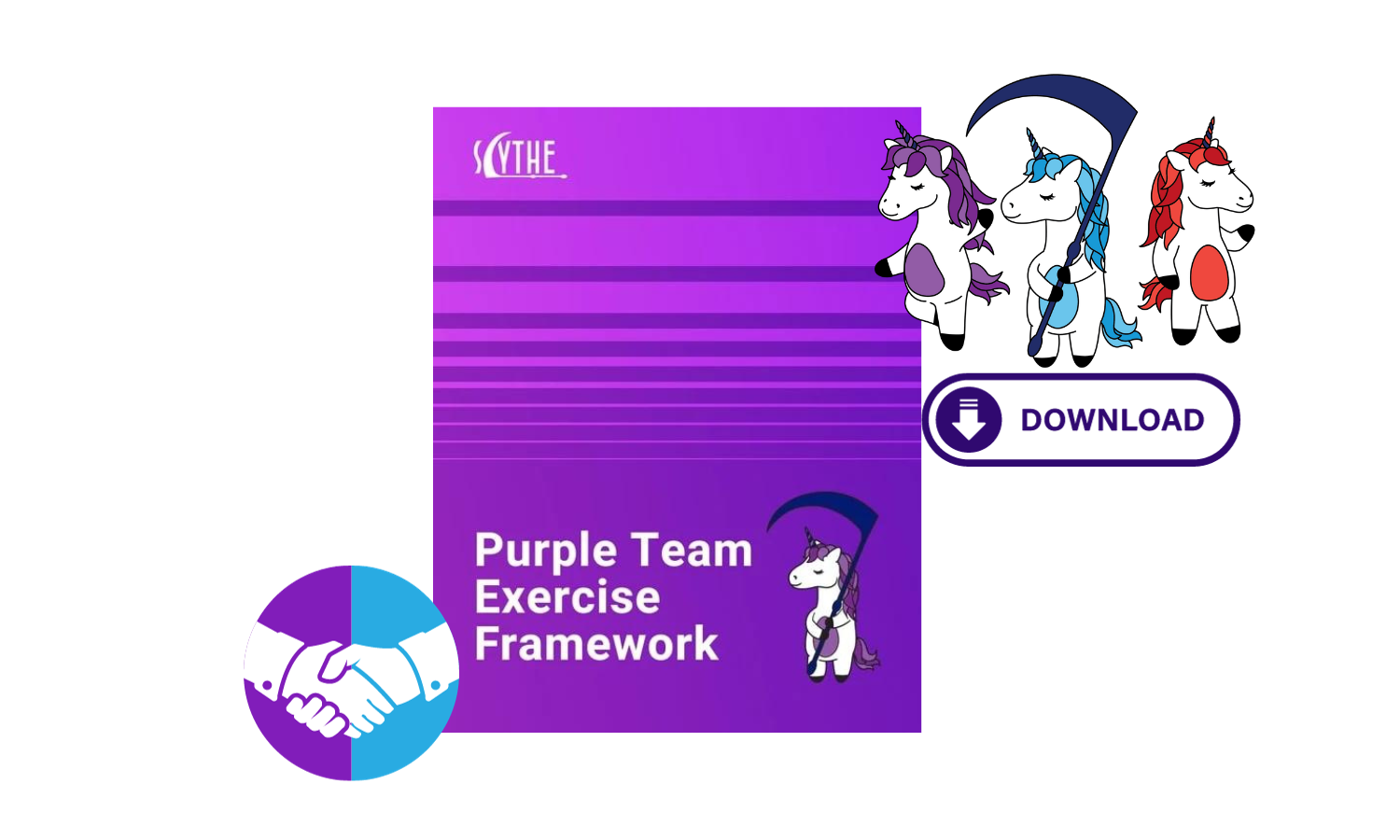 Purple Team Exercise Framework